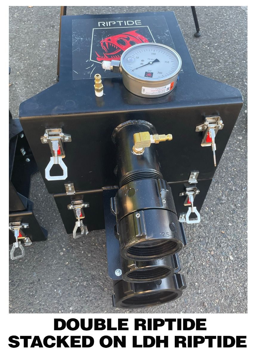 Double Action Riptide with built-in pitot - ARGCO.COM